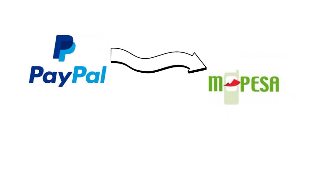 PayPal M-PESA Integration Changes Take Effect August 2025